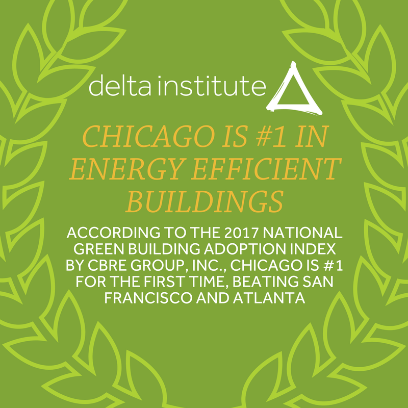 Chicago Recognized as National Leader in Energy-Efficient Office ...